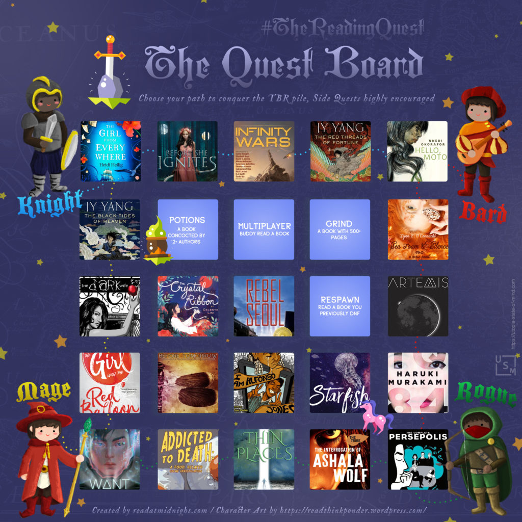 The Reading Quest Wrap Up - Utopia State of Mind