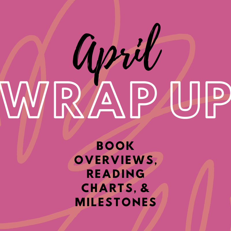 April Wrap Up - Utopia State of Mind